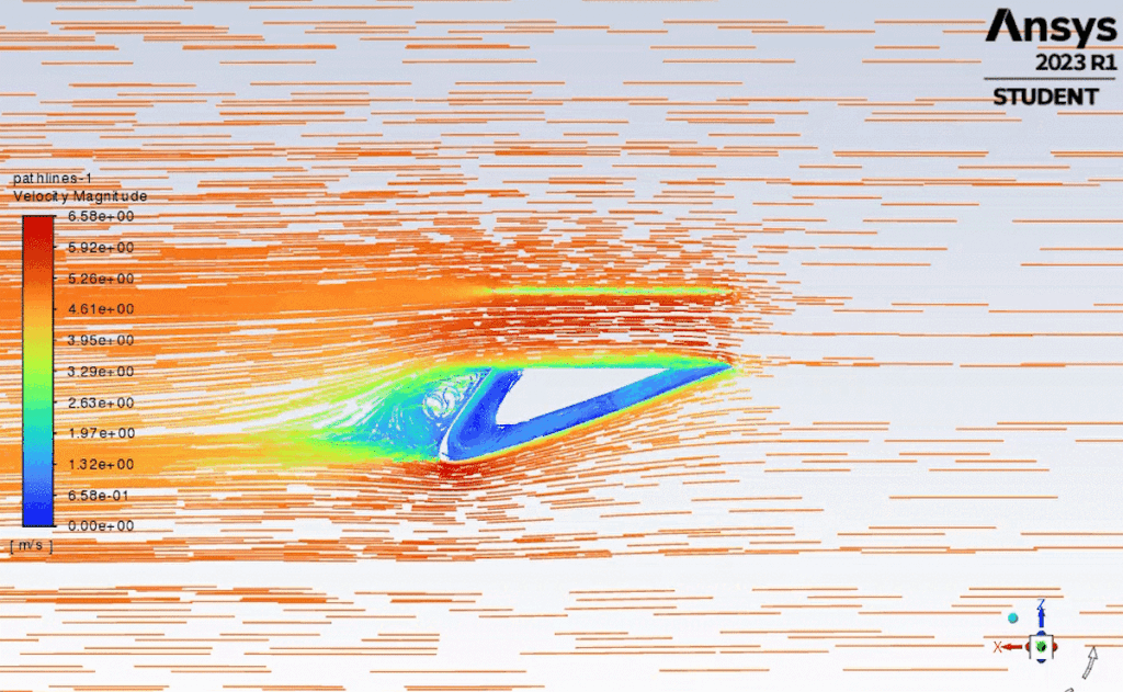 Module Analysis 02 - Applied Research ConsortiumApplied Research Consortium